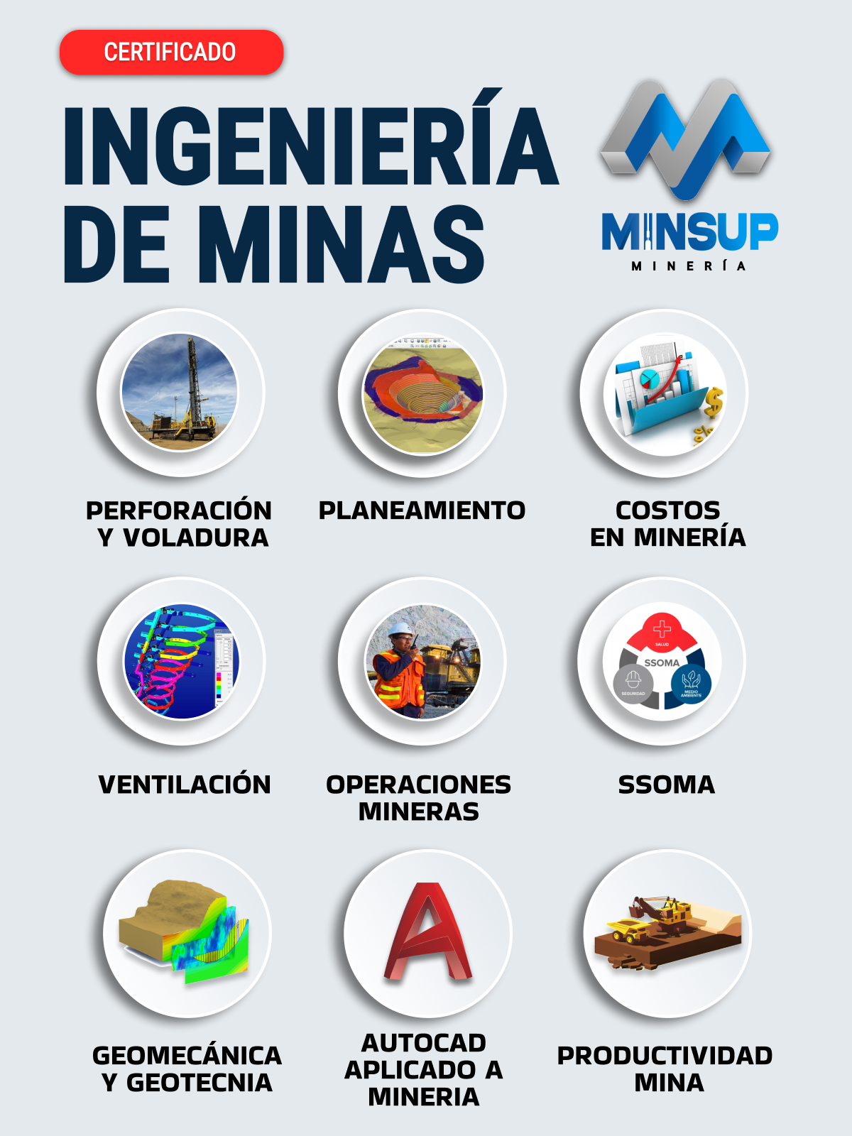Especializaciones – Minsup